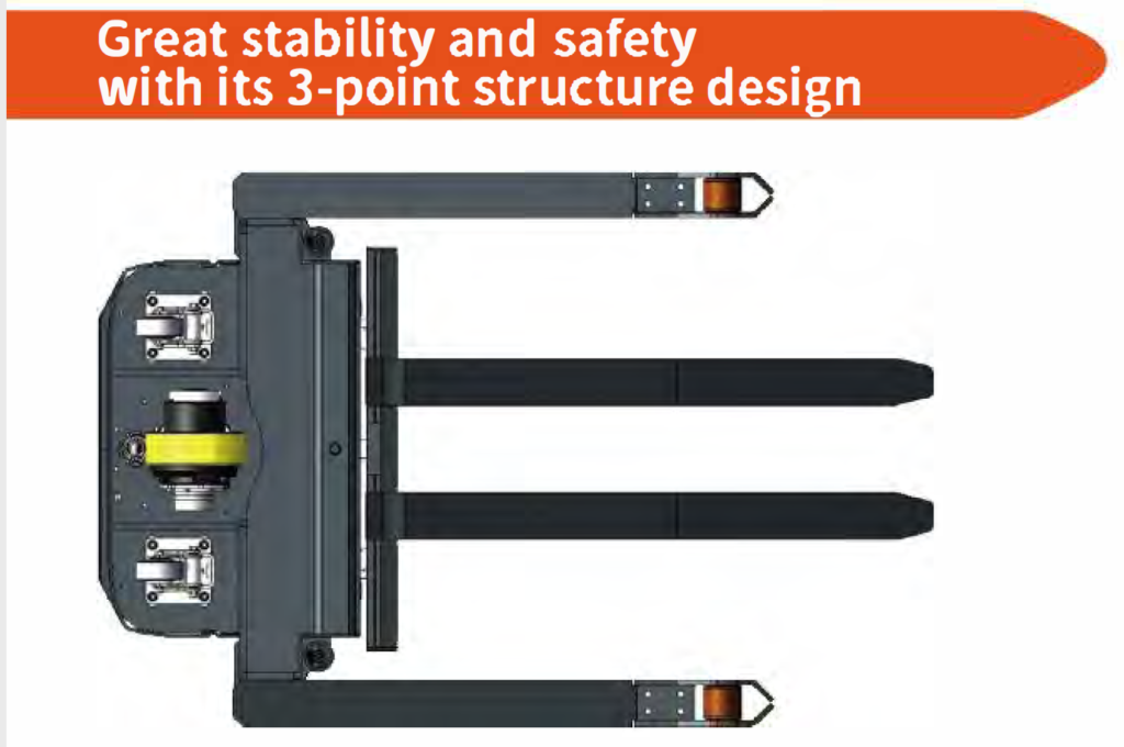 PSE26NSL Edge” Lithium Straddle Stacker 2600lbs. Cap., 63 Through 142 ...