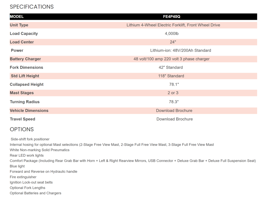 FE4P40Q Lithium-4-Wheel Electric Forklift – ESS LIFTS