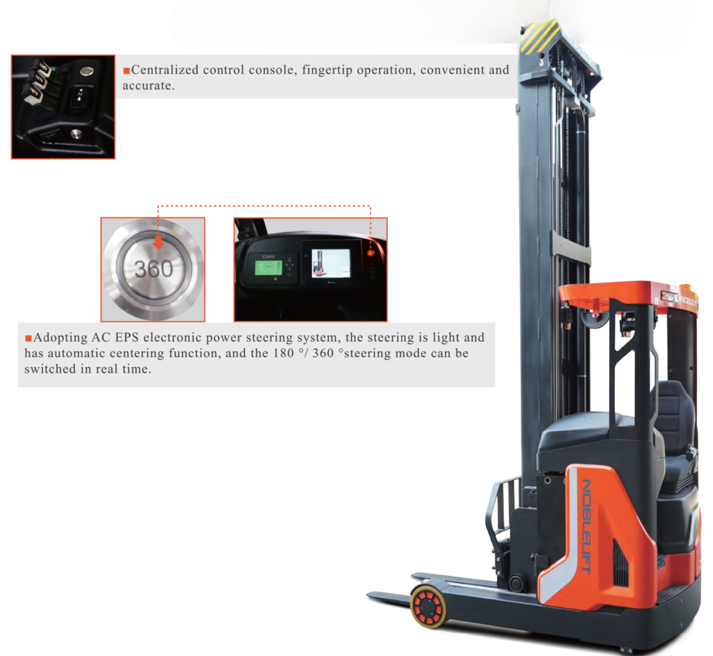 RT45R Electric Pro Range Narrow Aisle Reach Stacker – ESS LIFTS