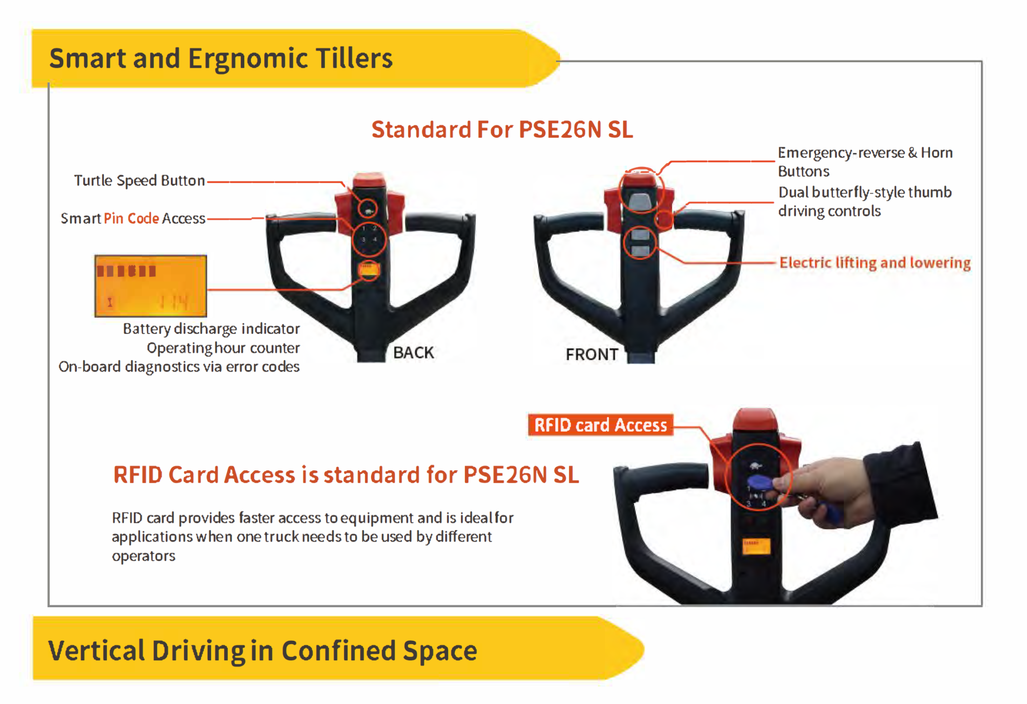 PSE26NSL Edge” Lithium Straddle Stacker 2600lbs. Cap., 63 Through 142 ...