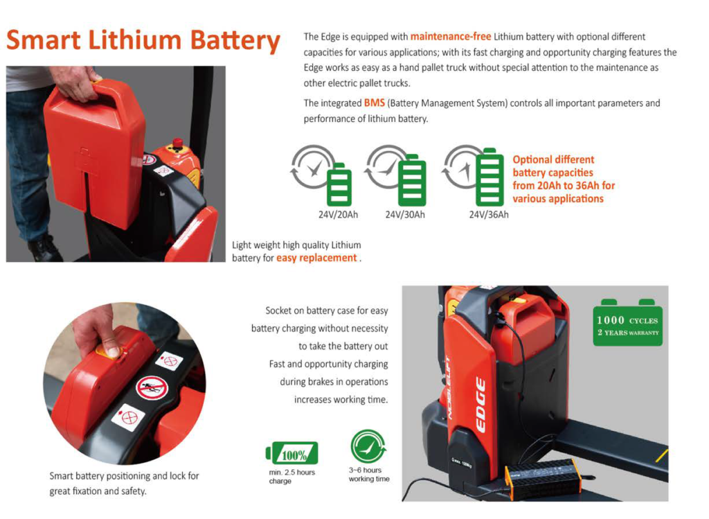 PTE33N-2136 Short/Narrow Lithium-Ion Pallet Jack 3300 lb. Capacity 21× ...