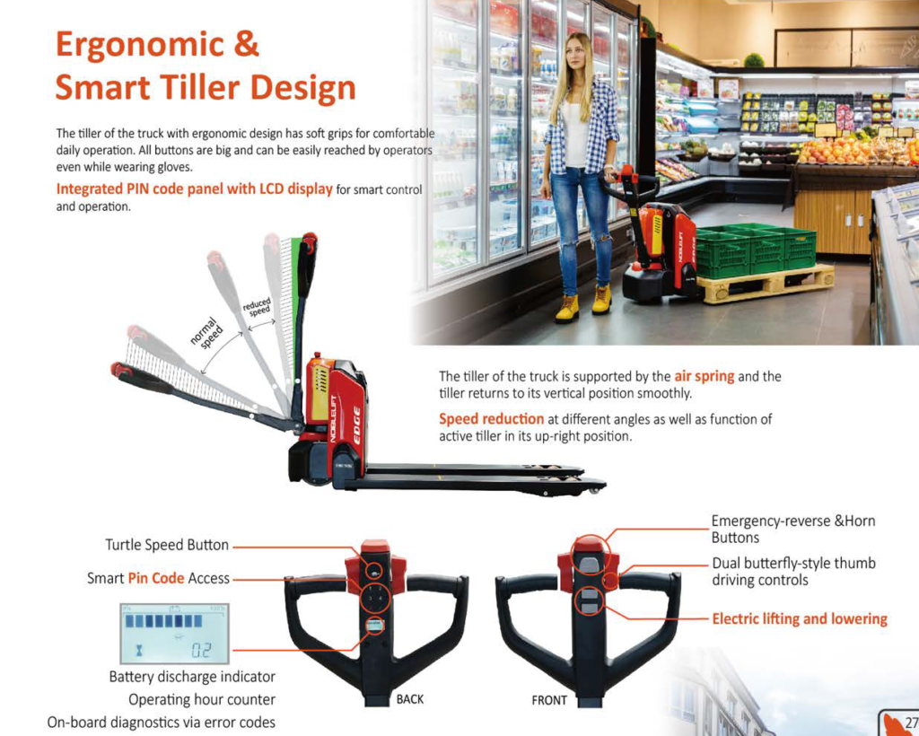 PTE33N-2136 Short/Narrow Lithium-Ion Pallet Jack 3300 lb. Capacity 21× ...