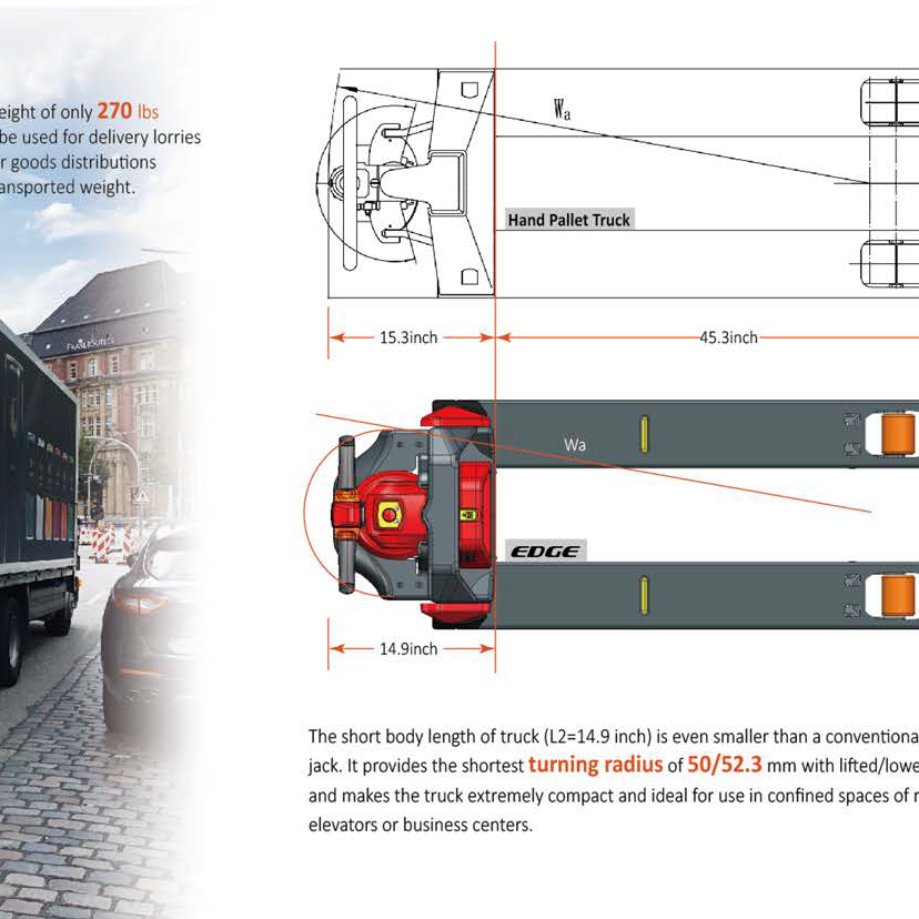 PTE33N-2145 Narrow Lithium-Ion Pallet Jack 3300 lb. Capacity 21 x 45 ...