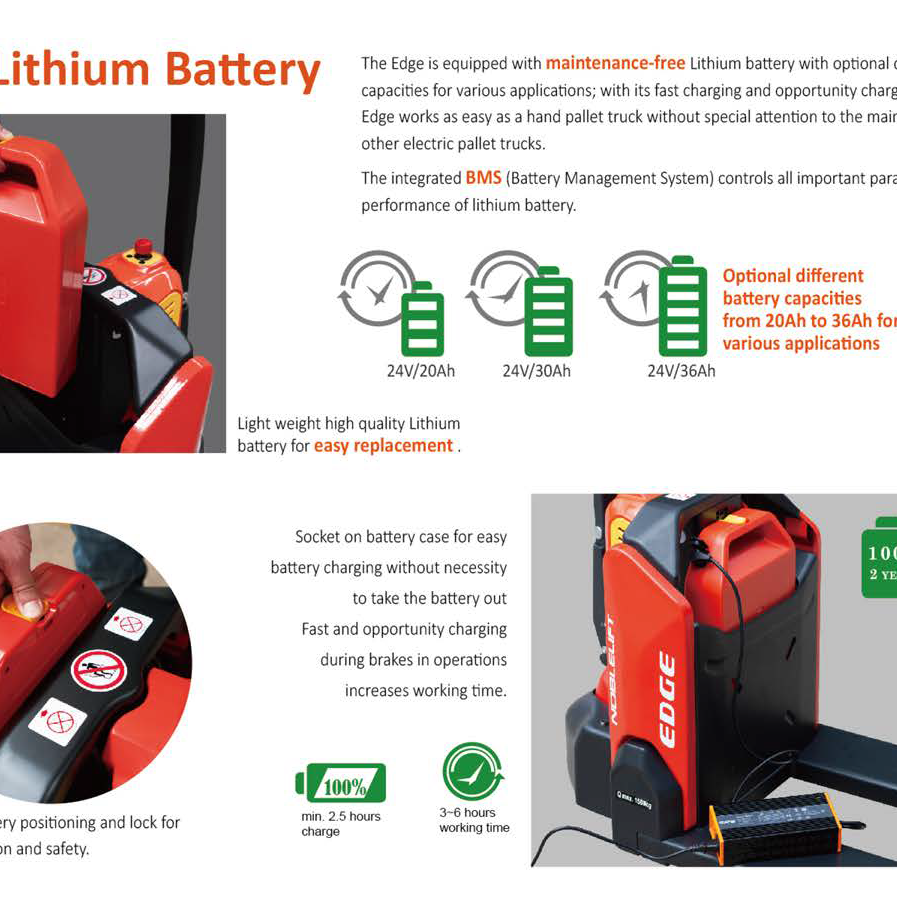PTE33N-2136 Short/Narrow Lithium-Ion Pallet Jack 3300 lb. Capacity 21× ...