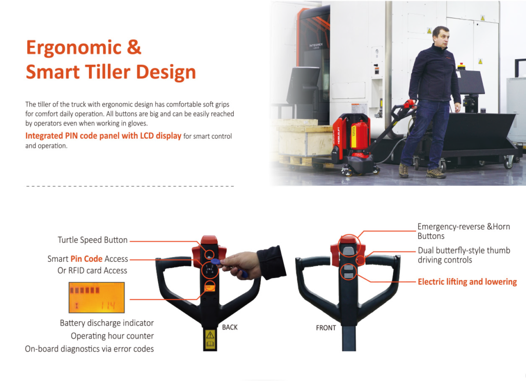 PTE45N 27 x 45 Lithium-Ion Pallet Jack 4500 lb. Capacity – ESS LIFTS