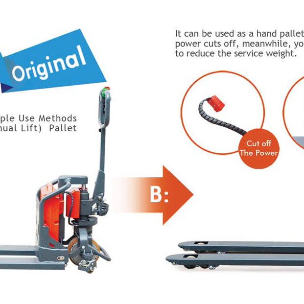 PTE33N Lithium-Ion Pallet Jack 3300 lb. Capacity 27 x 45 – ESS LIFTS