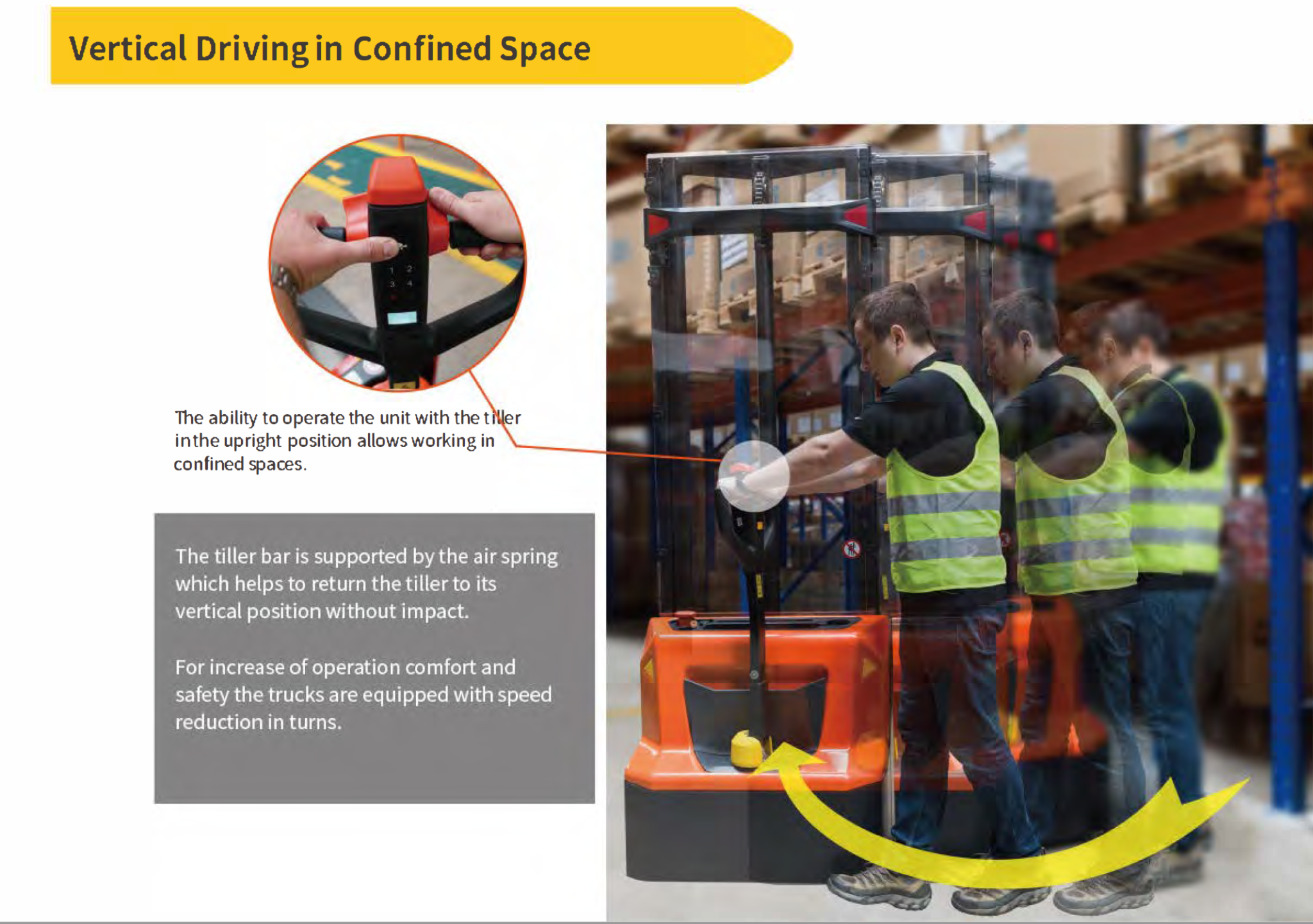 PSE26NSL Edge” Lithium Straddle Stacker 2600lbs. Cap., 63 Through 142 ...