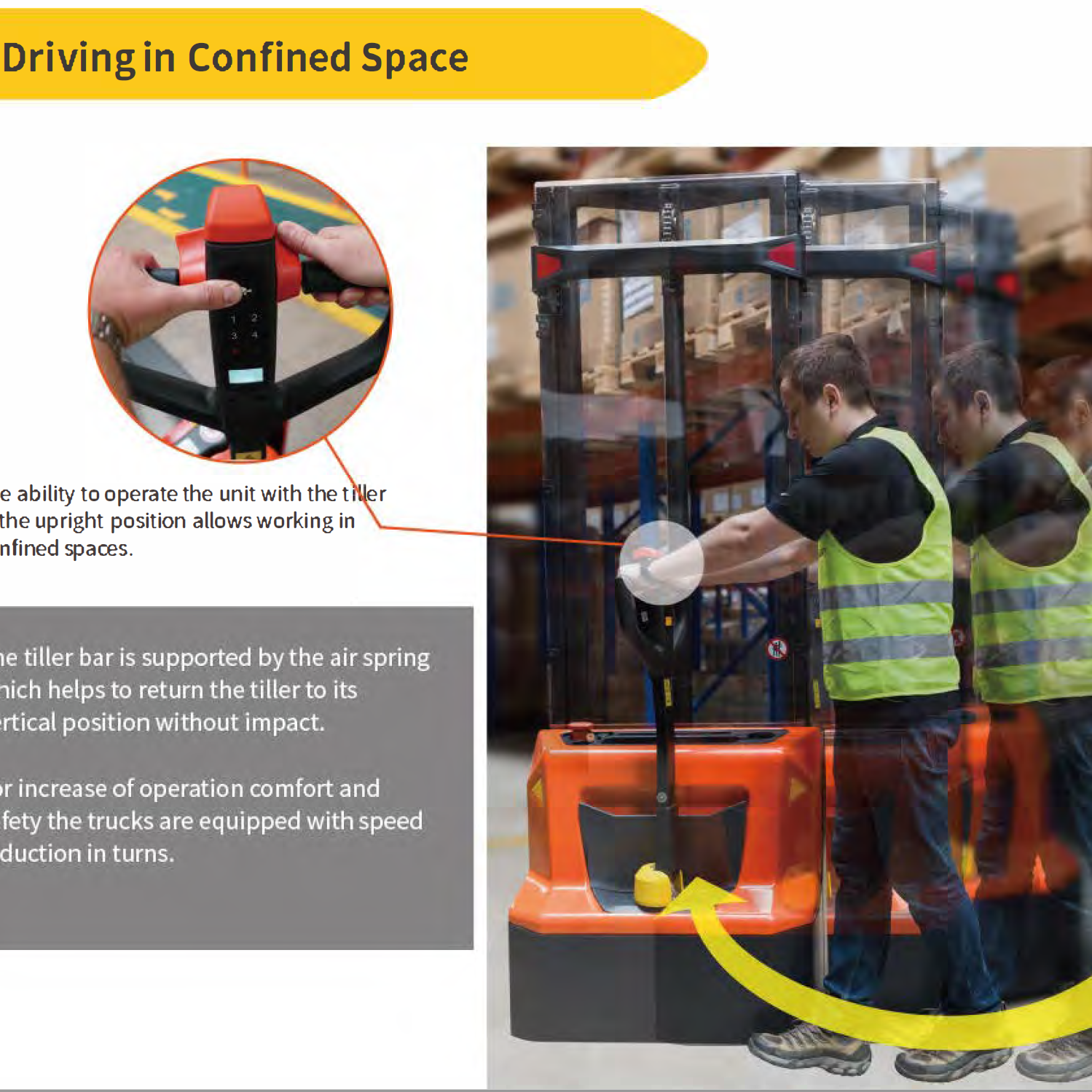 PSE26NSL Edge” Lithium Straddle Stacker 2600lbs. Cap., 63 Through 142 ...