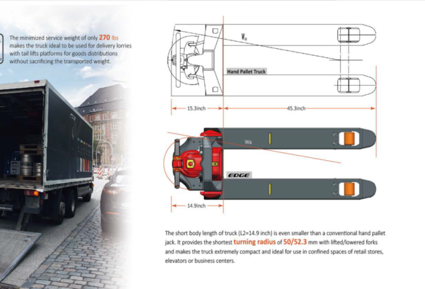 PTE33N “EDGE” LITHIUM Walkie Pallet Jack – 3,300lb capacity – ESS LIFTS